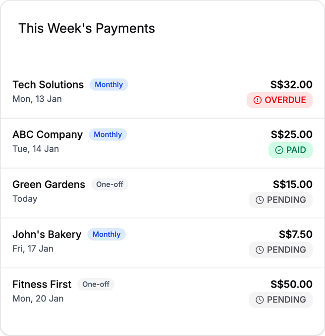 PayMark - Track payments, skip the fees